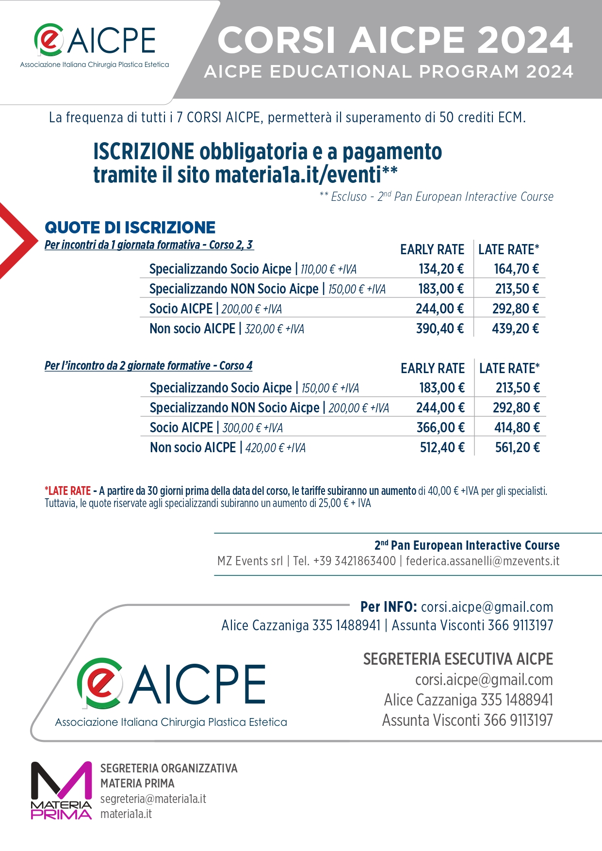 Corsi AICPE 2024